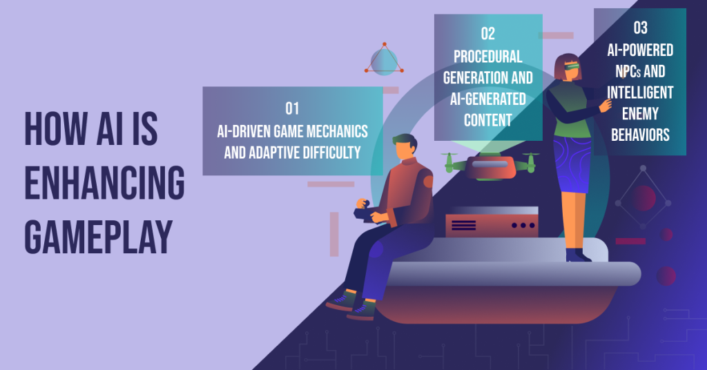 Gaming with AI: Game Development Services | Deftsoft