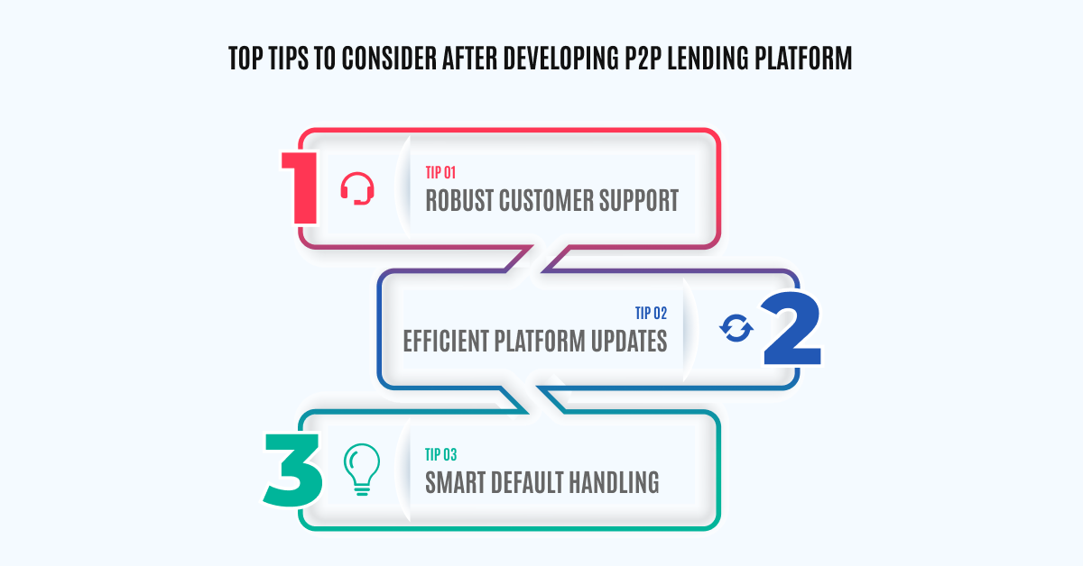 P2P Lending Platform Development | Deftsoft